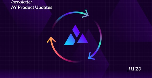 Blog - Assertive Yield